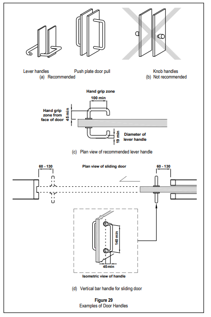 BuiltSearch Code • Accessibility